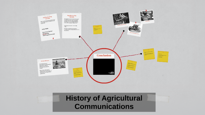 History of Agricultural Communications by Brittany Douglas on Prezi