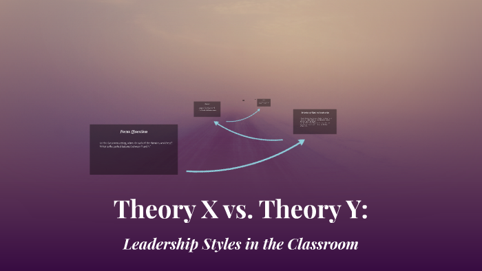 Theory X vs. Theory Y: by Abigail Walsh on Prezi