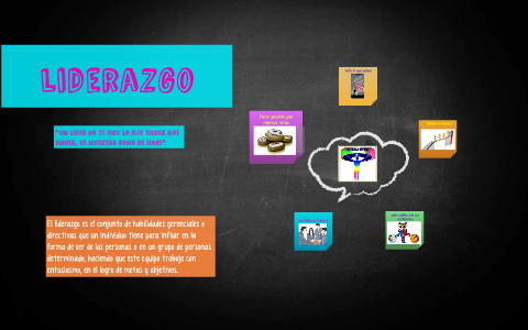 Que es un lider? by Nancy Gaona on Prezi