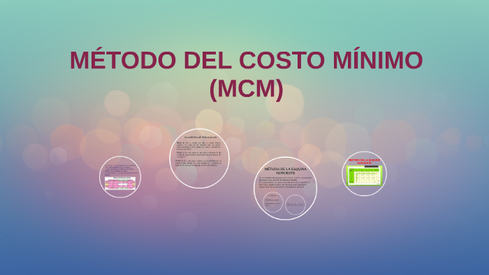 METODO DEL COSTO MINIMO (MCM) by Mary Criollo on Prezi