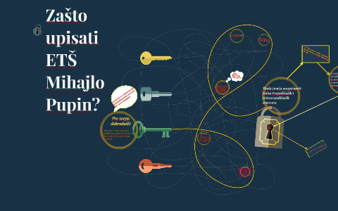 Zašto upisati ETŠ Mihajlo Pupin? by Milos Delic on Prezi