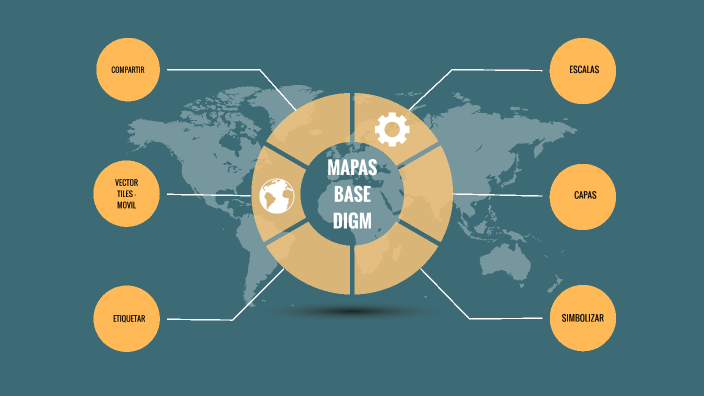 MAPA BASE by alex hernandez on Prezi