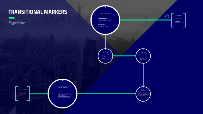 TRANSITIONAL MARKERS by Najlaa Nasuha on Prezi
