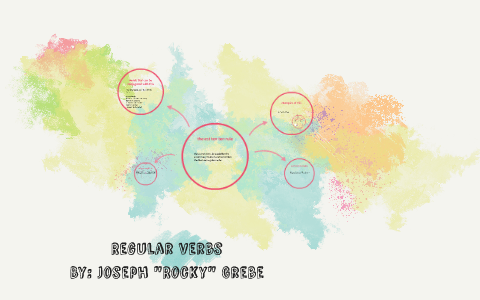 Irregular verbs by joseph grebe on Prezi