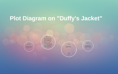 Plot Diagram on "Duffy's Jacket" by Bailey Williams on Prezi