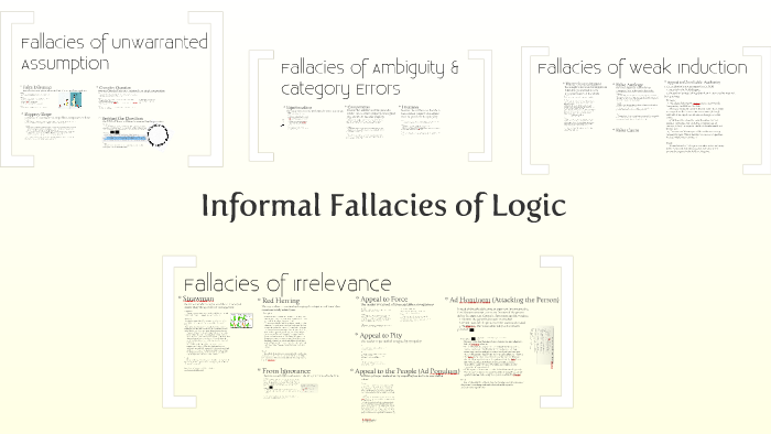 Informal Fallacies of Logic by Michael Pace on Prezi