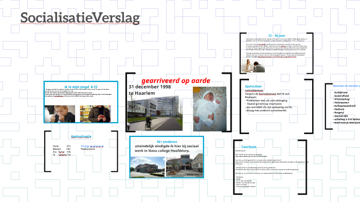SocialisatieVerslag by on Prezi