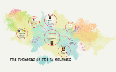 the founders of the 13 colonies by emalie mandoza on Prezi