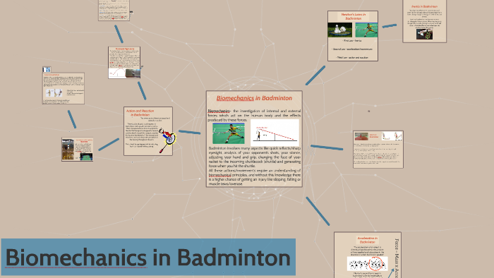 Biomechanics in Badminton by edwin gower on Prezi