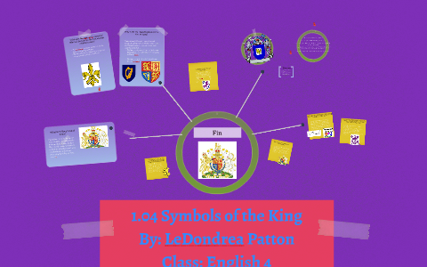 1.04 Symbols of the King by LeDondrea Patton on Prezi