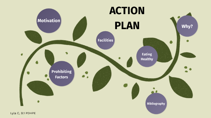 PDHPE Action Plan by Lyla Chapman on Prezi