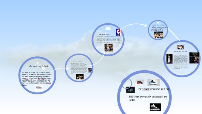 HOW TO PASS A BASKETBALL by jessica joannides on Prezi