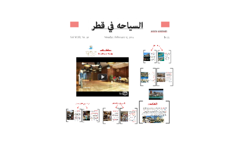 السياحه في قطر اللؤلؤه-قطر by Amna Al.Emadi on Prezi