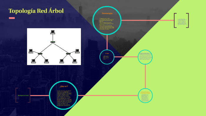 Topología Red Árbol by Ariadne Gomez on Prezi