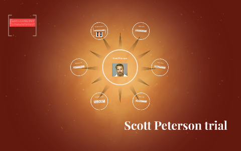 Scott Peterson by Davis Handley on Prezi