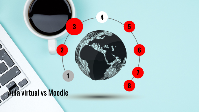 "El aula virtual: moodle vs otras plataformas" by Leonardo Alanis on Prezi