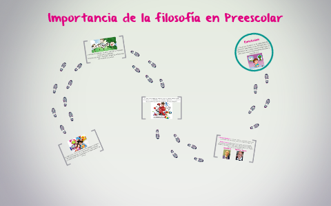 Importancia de la filosofia en Preescolar by LILIANA KARINA LOZANO TOLE ...