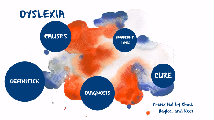 Dyslexia project by Haylee Prime on Prezi