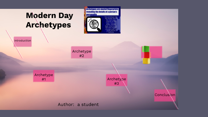 Modern day archetypes by Cori Kusik on Prezi