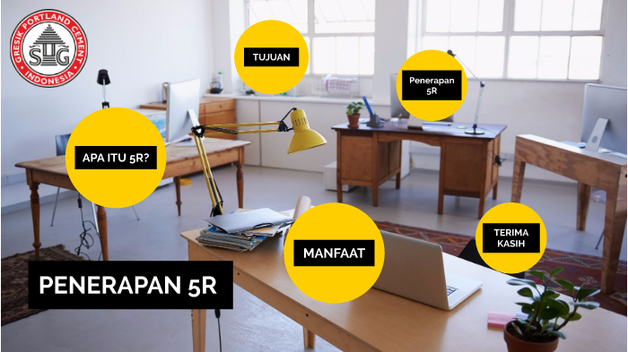 PENERAPAN 5R by Meygawan Aji on Prezi
