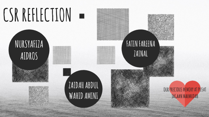 CSR REFLECTION by NURSYAFIZA AIDROS on Prezi