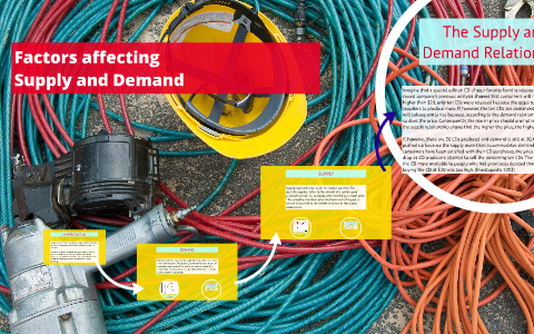 Factors affecting Supply and Demand by Jamie Pearce on Prezi