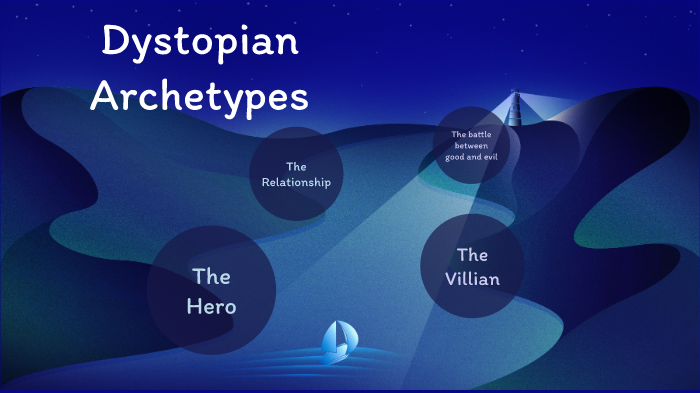 Dystopian Archetypes by Patrick Hunt on Prezi