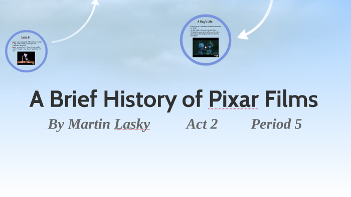 A Brief History of Pixar Films by Martin Lasky on Prezi