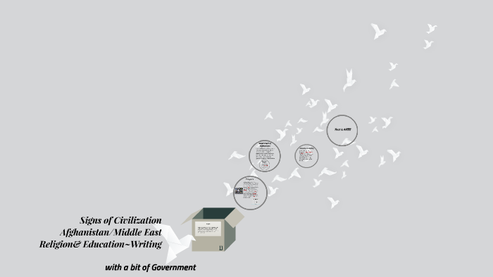 Signs of Civilization by Rashel lopez