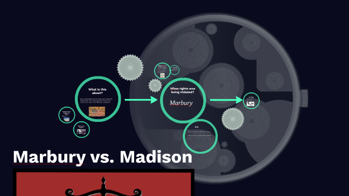 Marbury vs. Madison by Caleb Lassiter on Prezi