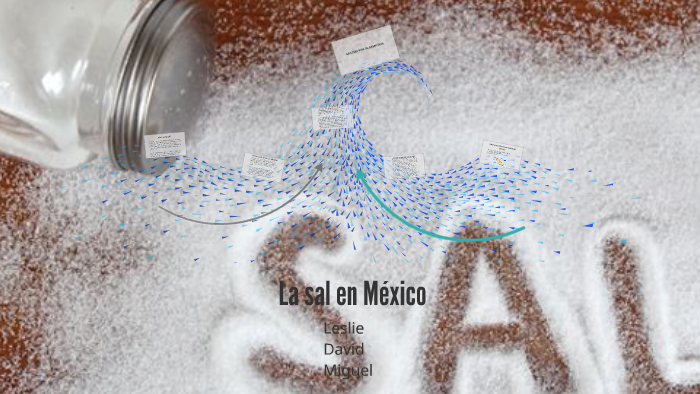 La sal en México by miguel angel on Prezi