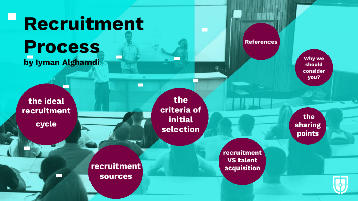 Recruitment Process by IYMAN ALGHAMDI on Prezi