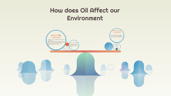 How Does oil Affect our Environment by Billy gifford on Prezi