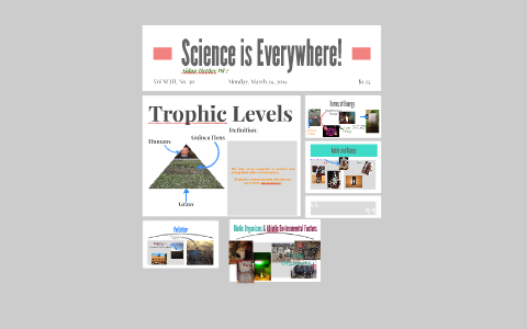 Science is Everywhere! by Aidan Hettler on Prezi