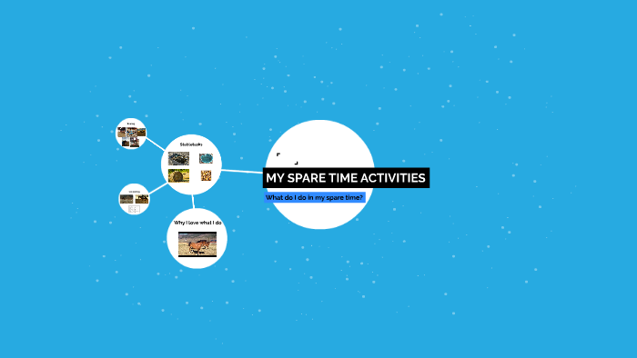 MY SPARE TIME ACTIVITIES by Tuva Melbø on Prezi