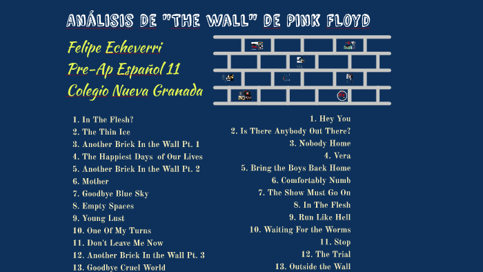 Análisis De Pink FLoyd's The Wall by Felipe Echeverri on Prezi