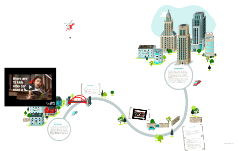 Coca-Cola India CSR Activities by David Augustus on Prezi