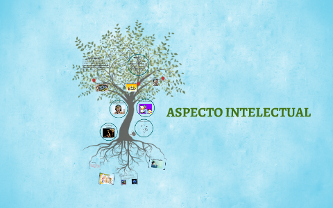 ASPECTO INTELECTUAL by carlos falfan on Prezi