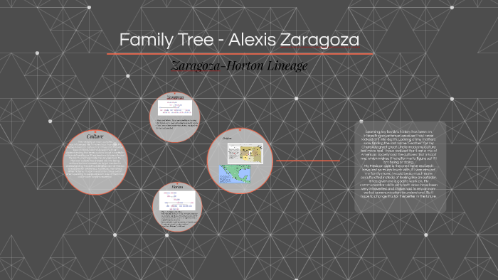 Family Tree by Alexis Zaragoza