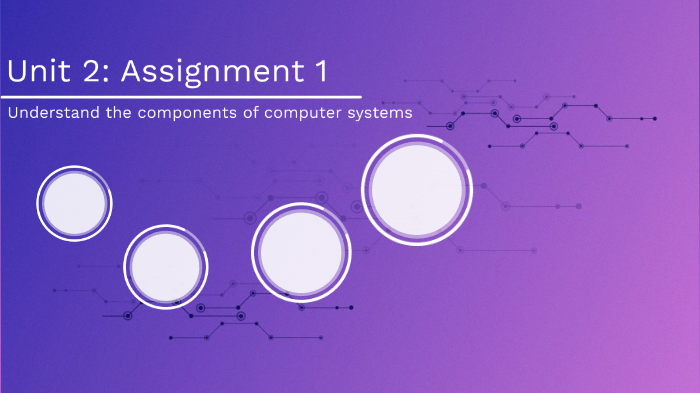 Unit 2 Task 1 by Michael Thomas on Prezi
