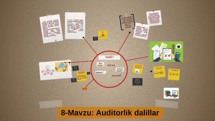 8-MAVZU AUDITORLIK DALILLAR by Kahramon Altiyev on Prezi