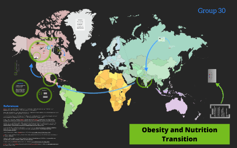 Nutrition Transition by Julia Manke on Prezi