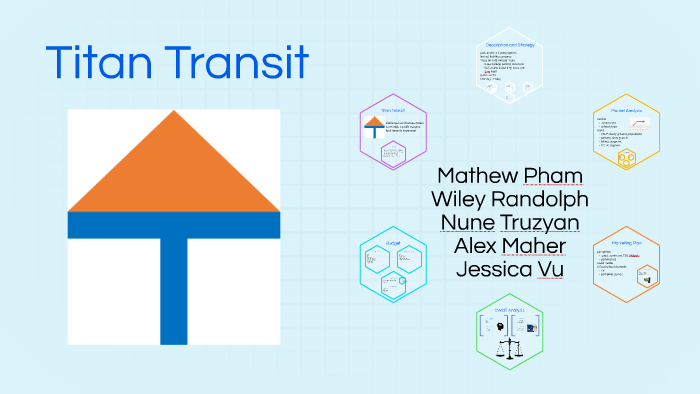 Titan Transit by Mathew Pham on Prezi