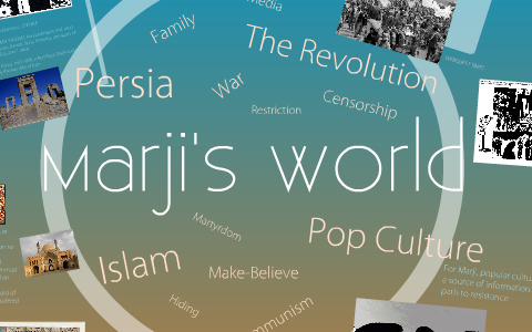 Marji's World by Jennifer Robertson on Prezi