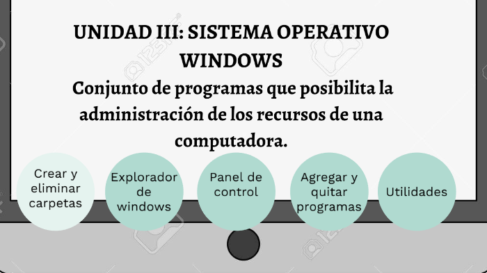 unidad III. sistema operativo windows by veronica liliana lopez on Prezi
