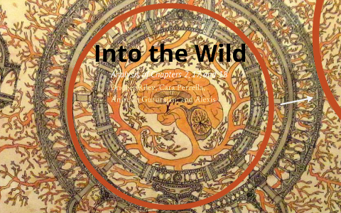 Ethos, pathos, and logos in "Into the Wild." by Just A Dude on Prezi