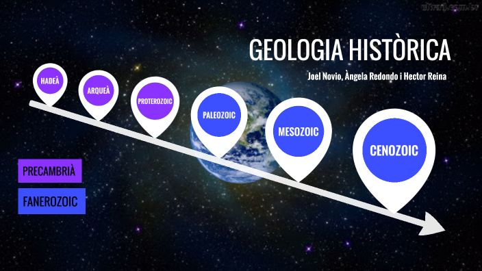 Geologia Històrica by Àngela Redondo on Prezi
