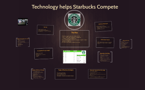 Starbucks & Technology by Christine Aiad on Prezi