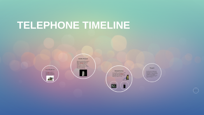 TELEPHONE TIMELINE by on Prezi