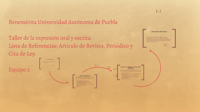 Cómo citar y referenciar una ley usando normas APA by Aarón López on Prezi